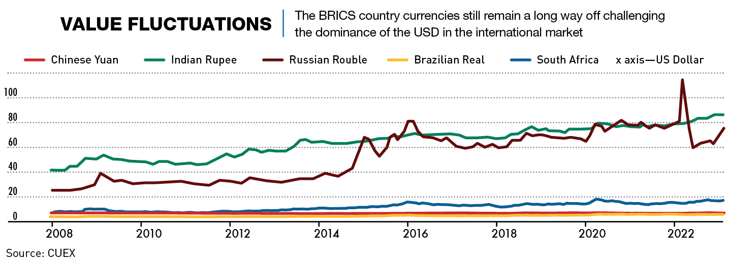 Diverging Paths - CKGSB Knowledge