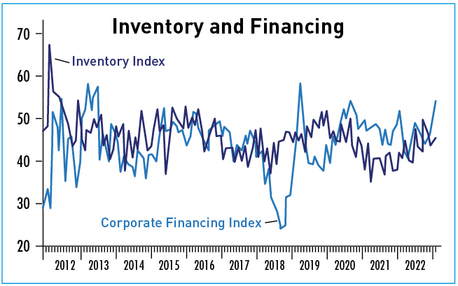 Positive Trends - CKGSB Knowledge