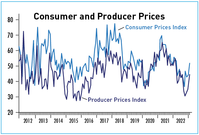 Positive Trends - CKGSB Knowledge