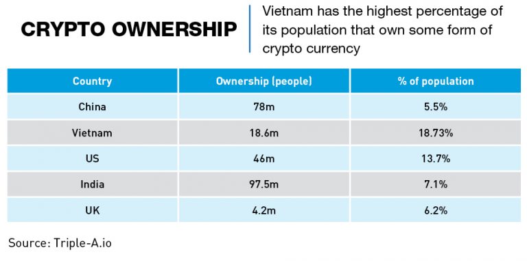 Cryptic Crypto China - CKGSB Knowledge