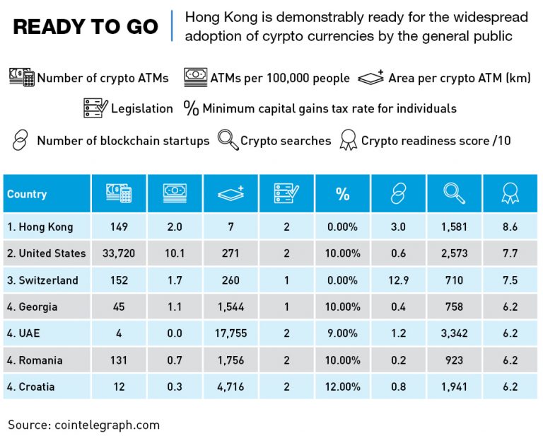 Cryptic Crypto China - CKGSB Knowledge