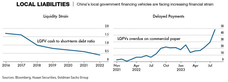 Local issues, local solutions in China - CKGSB Knowledge