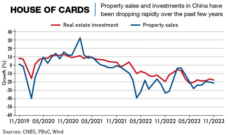 Economic Refurbishment China | China’s economy - CKGSB Knowledge