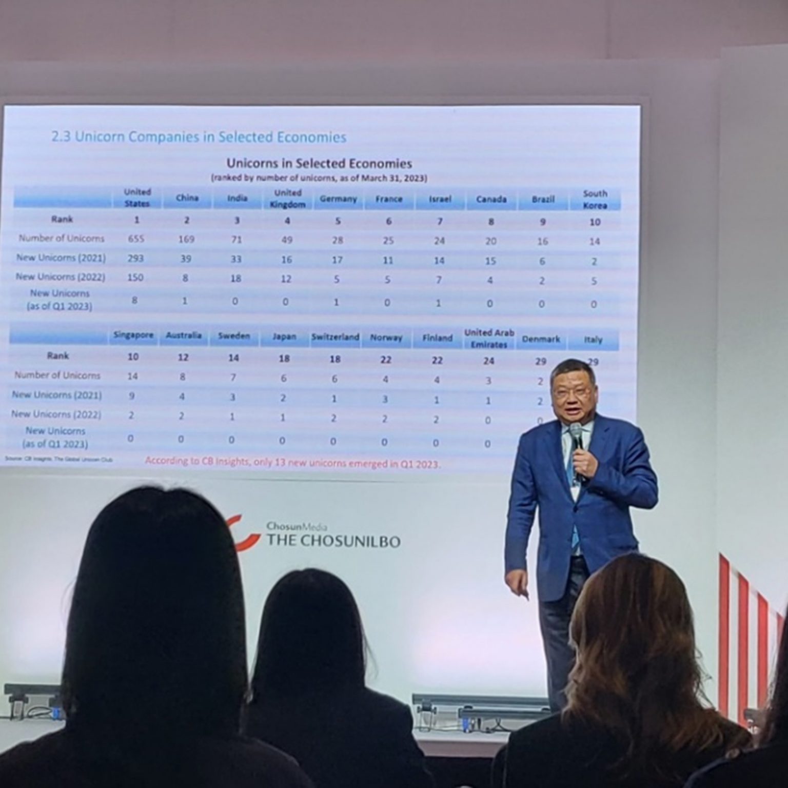 CKGSB Explores how Gen Z is Shaping China's Workforce in Webinar - CKGSB